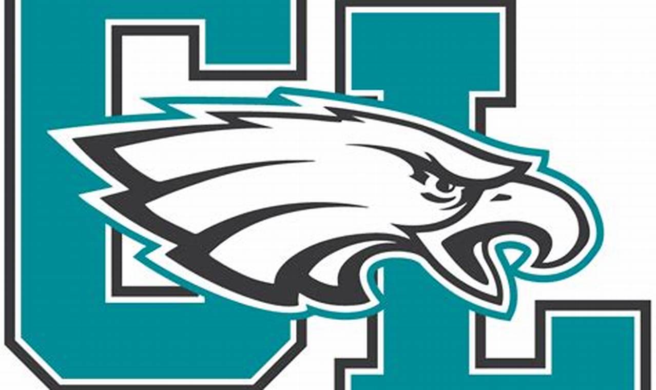 Best Corner Lake Middle School: Info & More