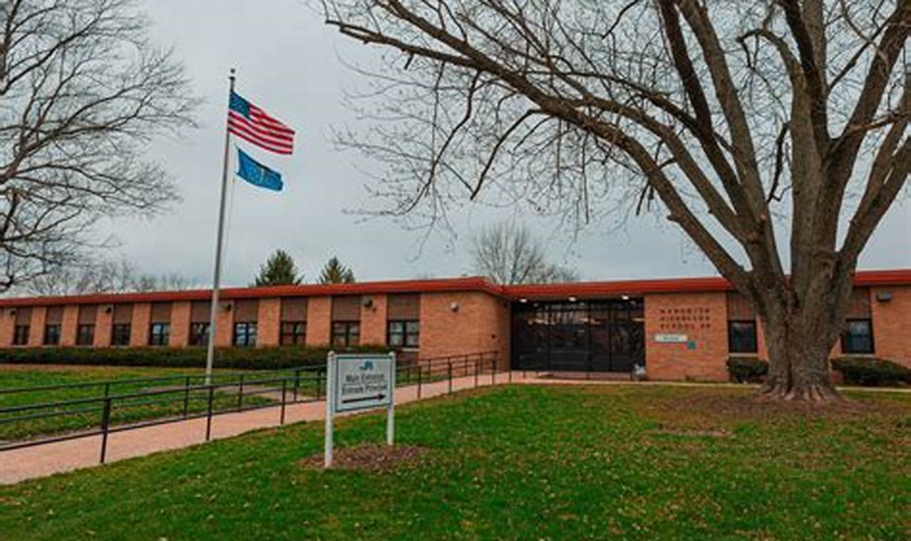 Top-Rated Best Schools in Indianapolis: A Guide