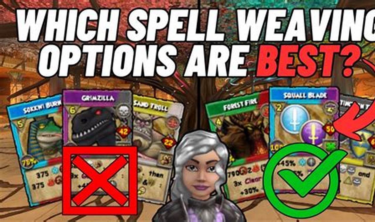 Top Weaving Schools for Storm-Proof Textiles