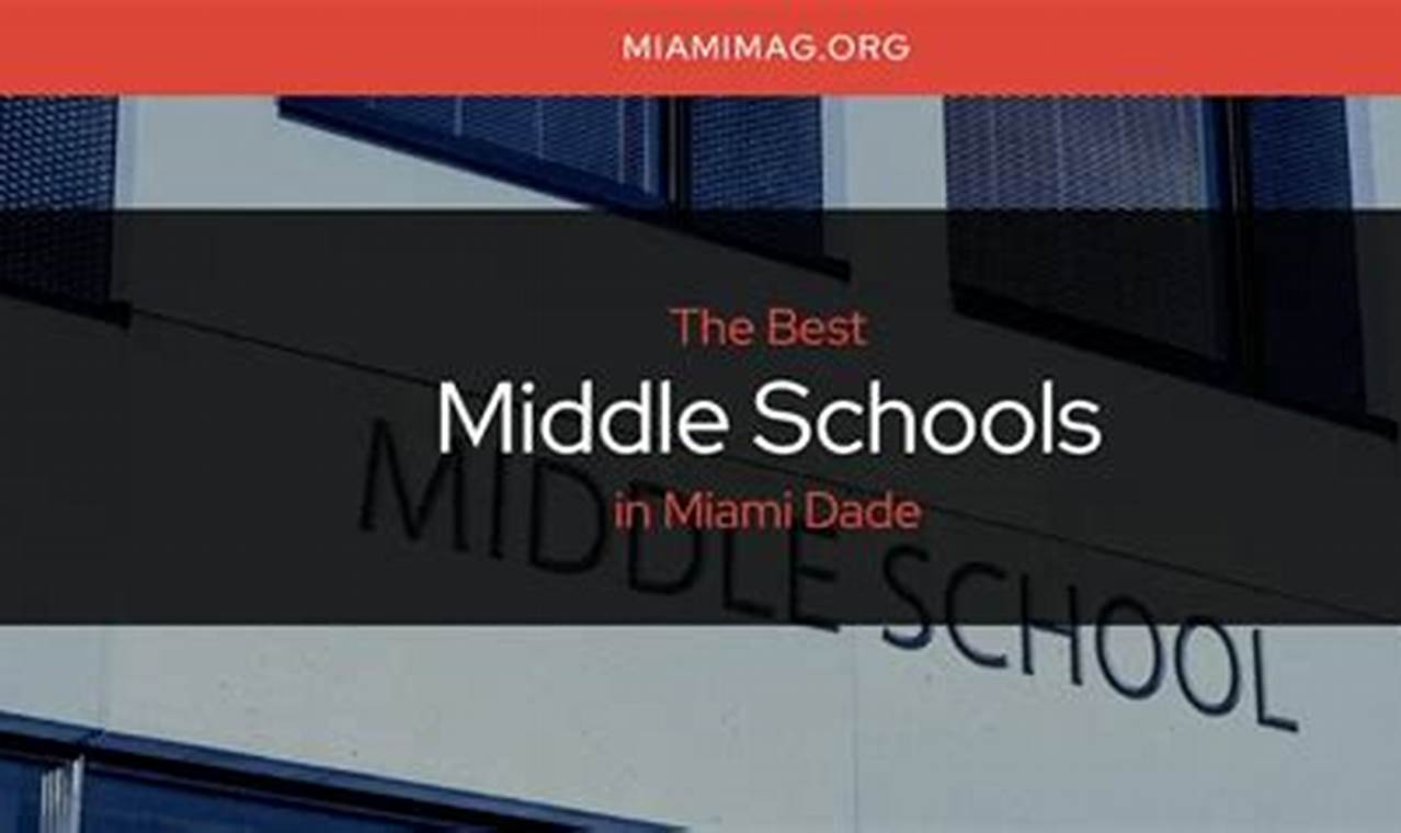 Top Miami-Dade Middle Schools: 2024 Guide