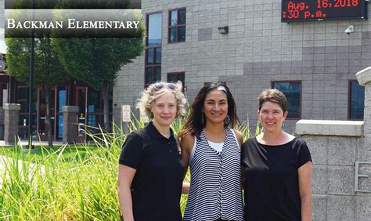 Stories About Backman Elementary School
