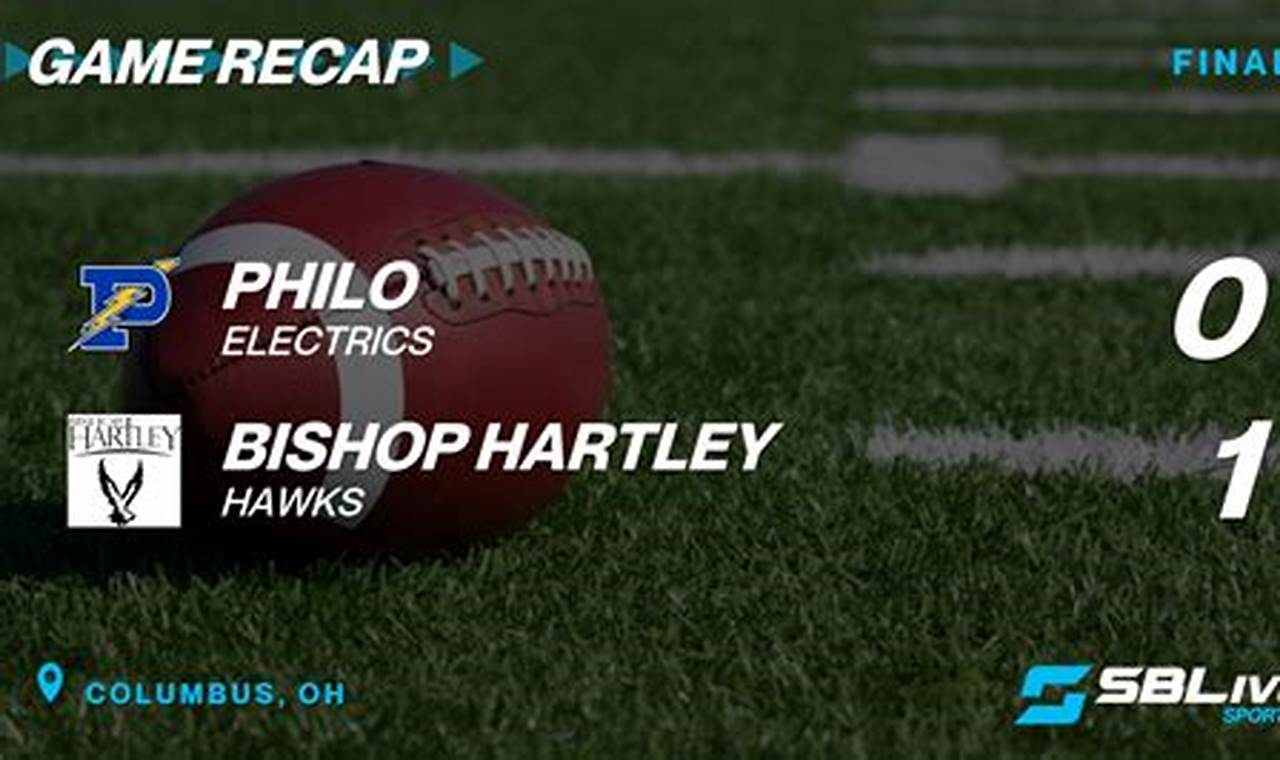 Philo High Football: 2023 Season Schedule