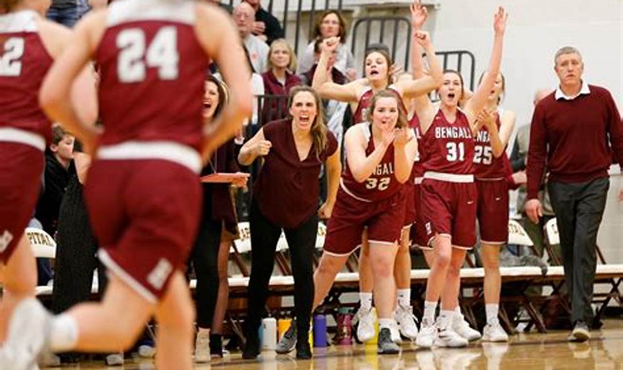 Helena High School Basketball: A Winning Tradition