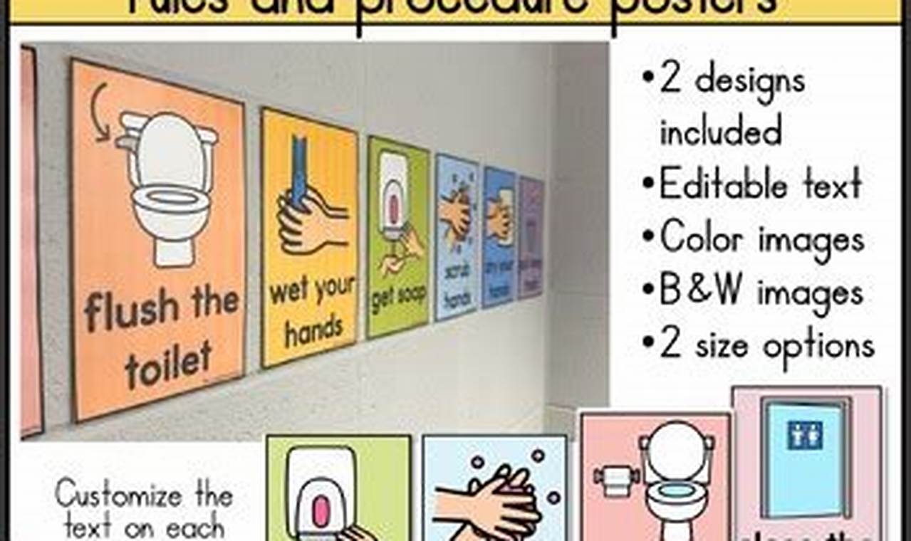 Effective Bathroom Rules & Procedures for Elementary Schools