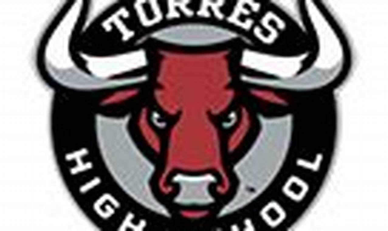 Matilda Torres High School Football: Home of the Wildcats