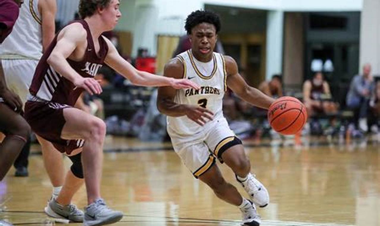 SC High School Basketball Scores & Schedules
