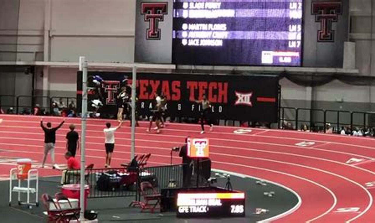 Texas Tech Indoor Track Meet 2025 High School