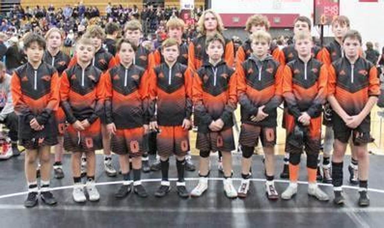 Best Oregon Middle Schools: Guide & Resources