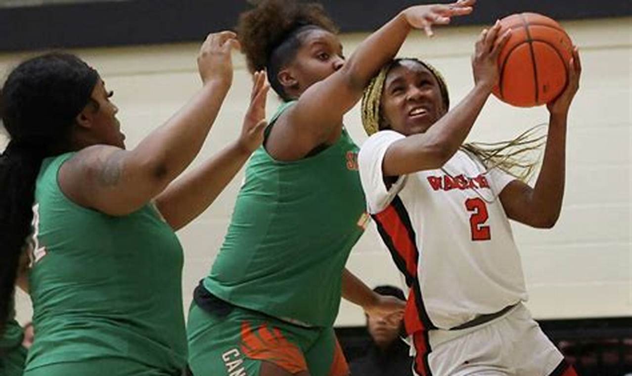 Sam Houston HS Basketball: Team, News & More