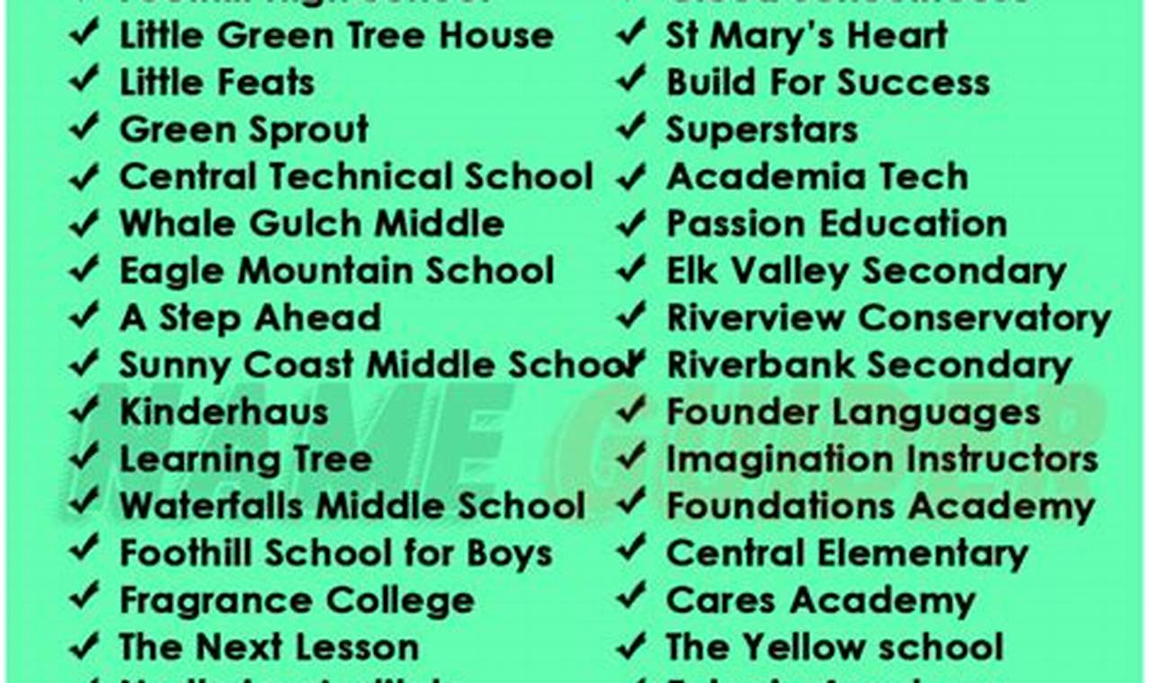 Top Best Names of Schools: Ultimate Guide