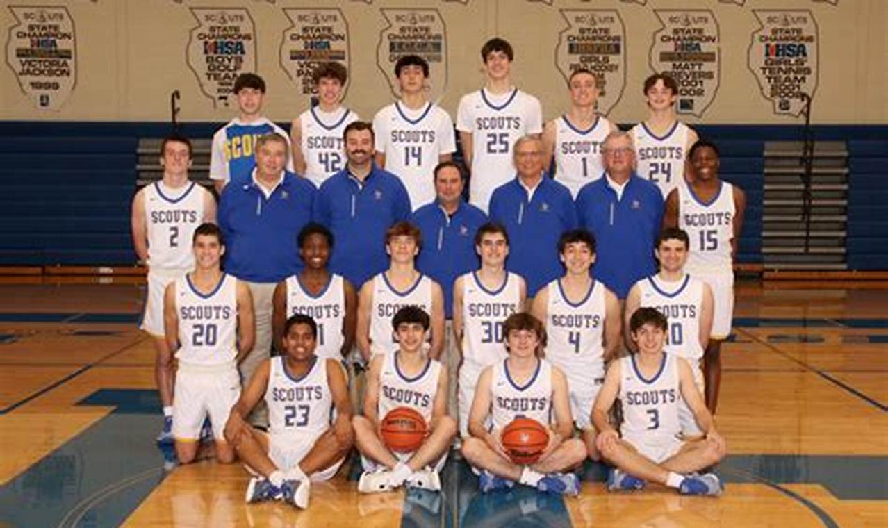 Top Forest High School Basketball Teams & Players