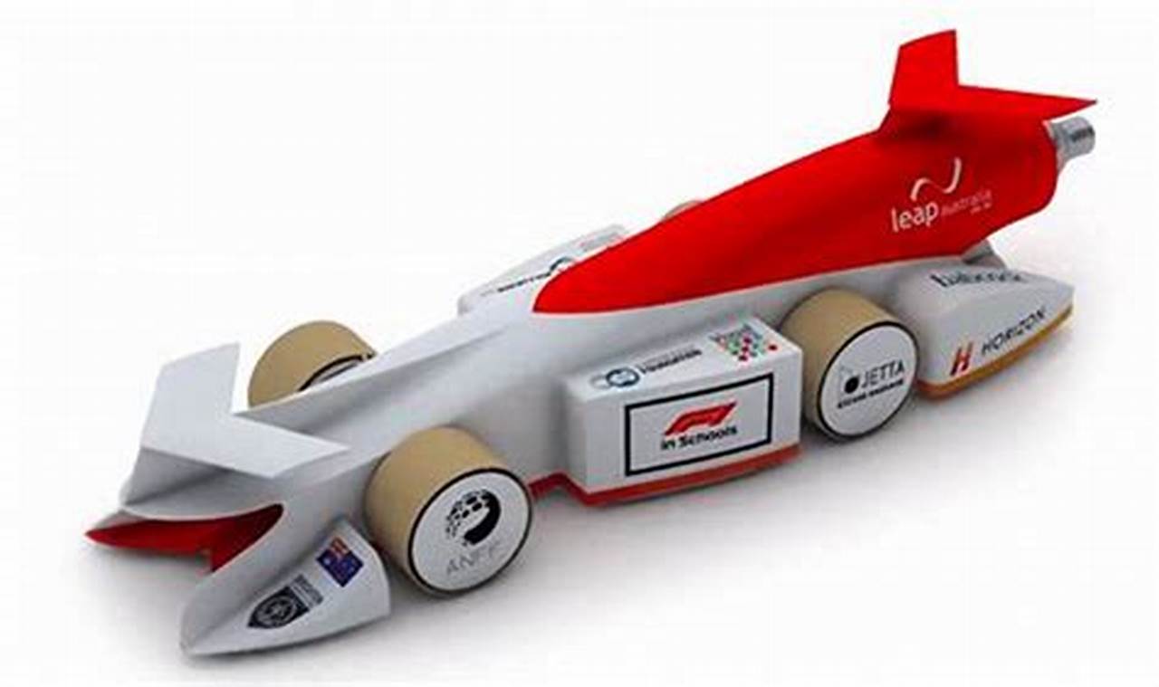 Design the Fastest F1 STEM Car for School