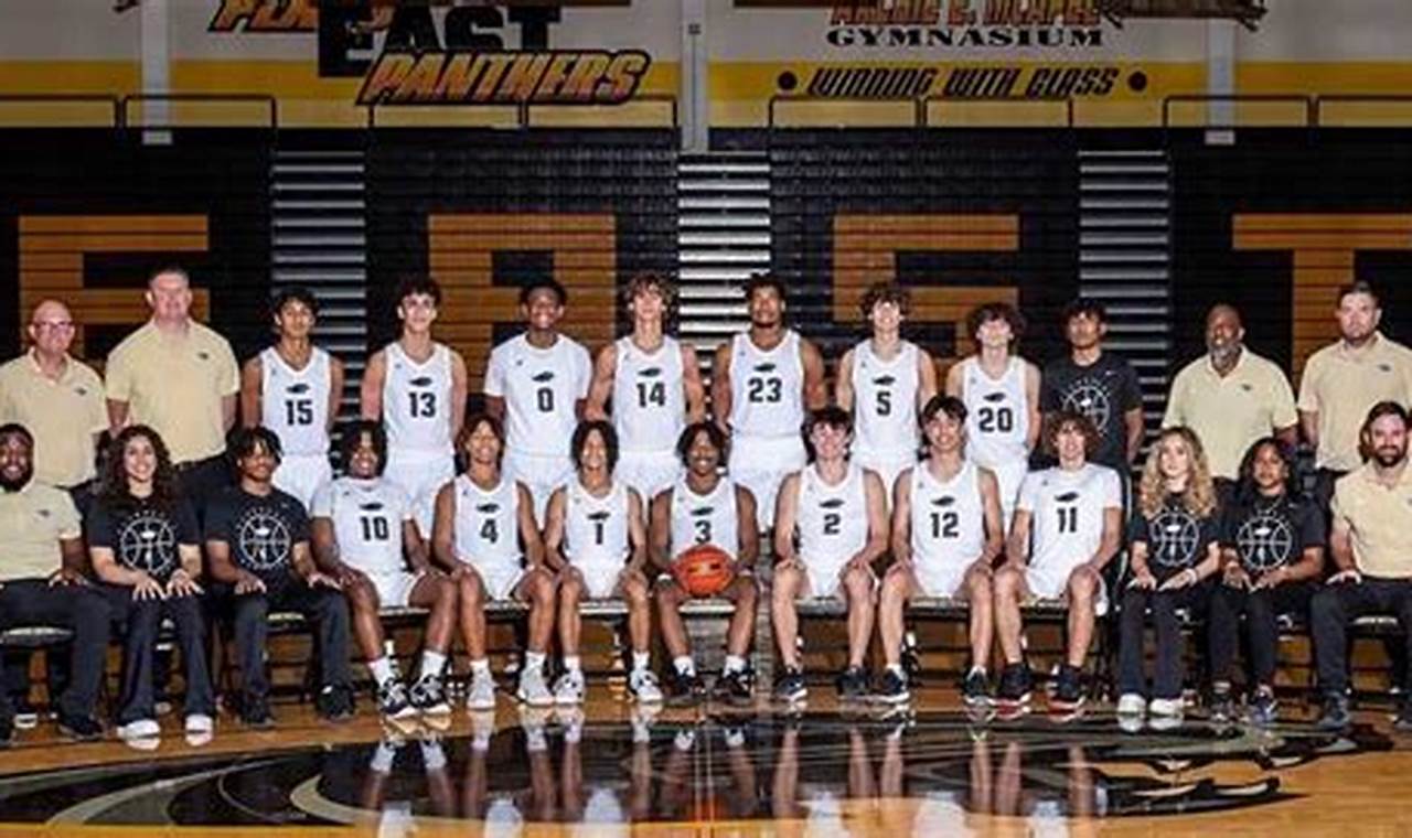 Plano East HS Basketball: Team News & Info
