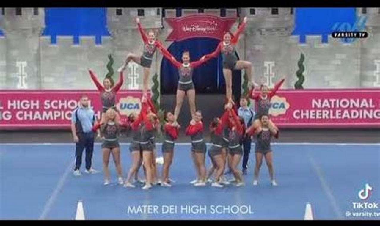 Mater Dei Cheer: UCA Nationals 2024 Journey