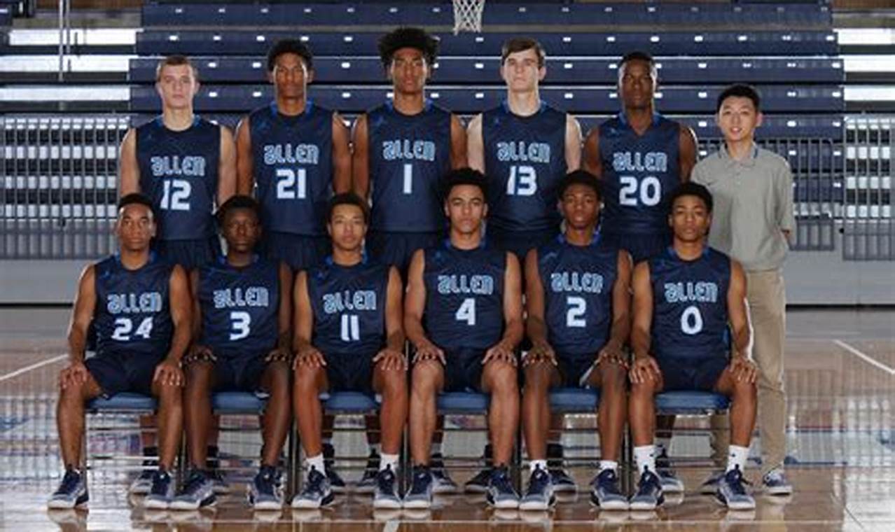 Texas HS Basketball: Allen Eagles Rise