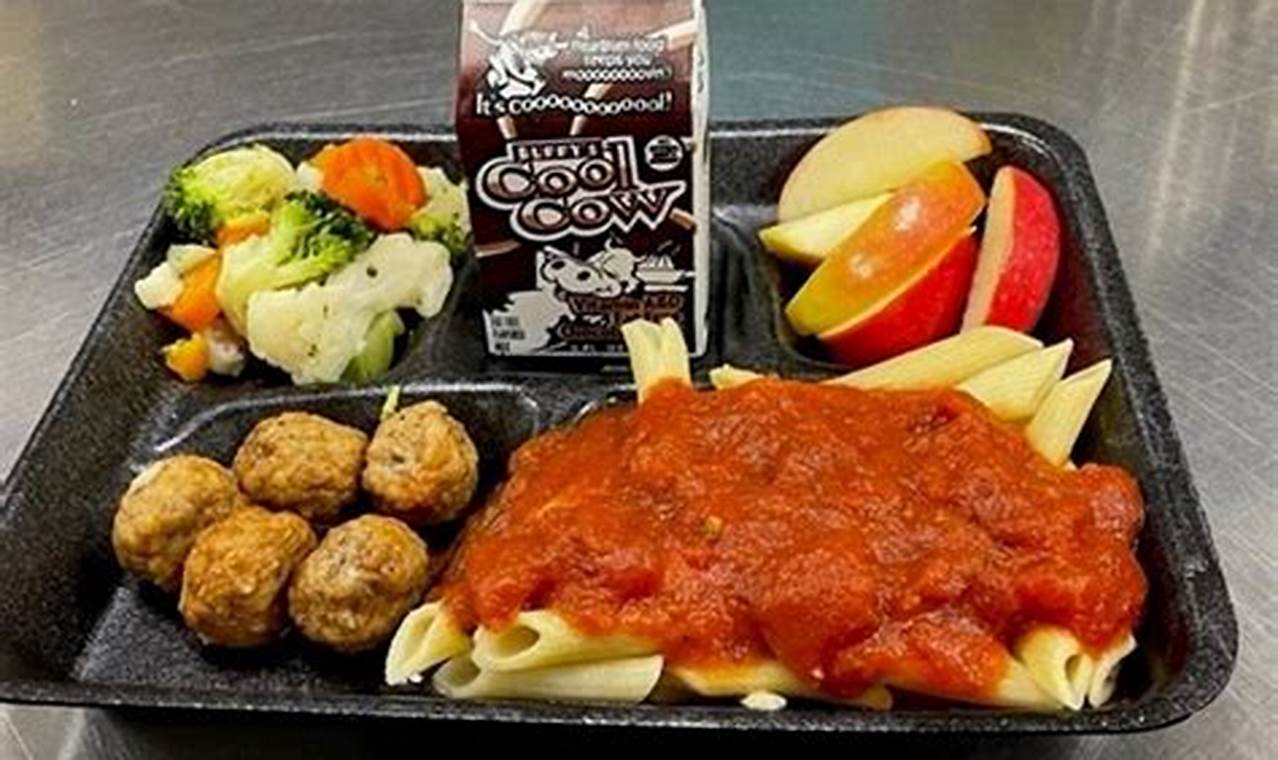 Greenville County Schools Lunch Menus & Nutrition