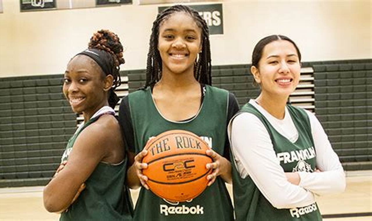Franklin HS Girls' Basketball: Latest News & Scores