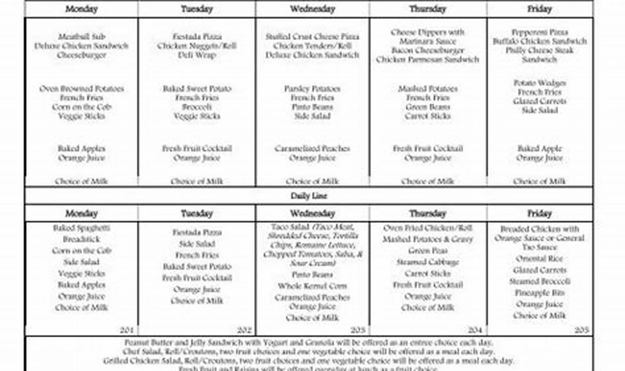 Gaston County Schools Lunch Menu & Nutrition
