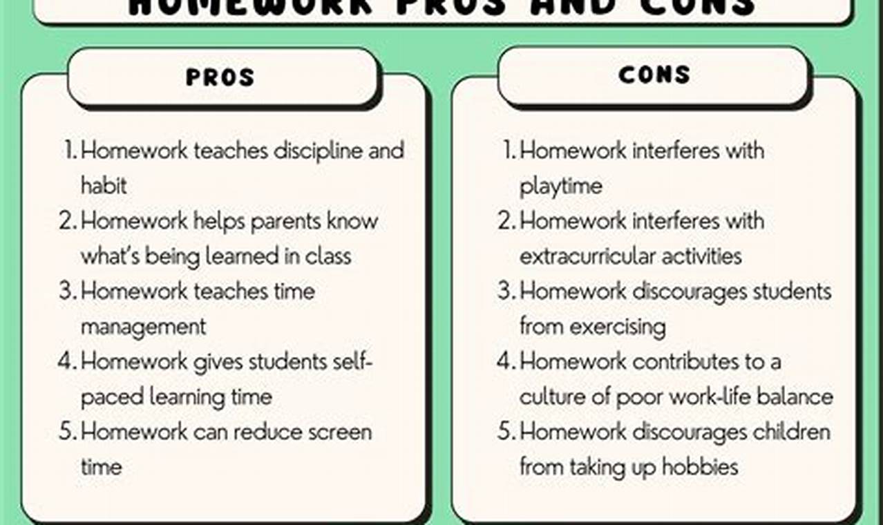 Combo Classes: Elementary School Pros & Cons