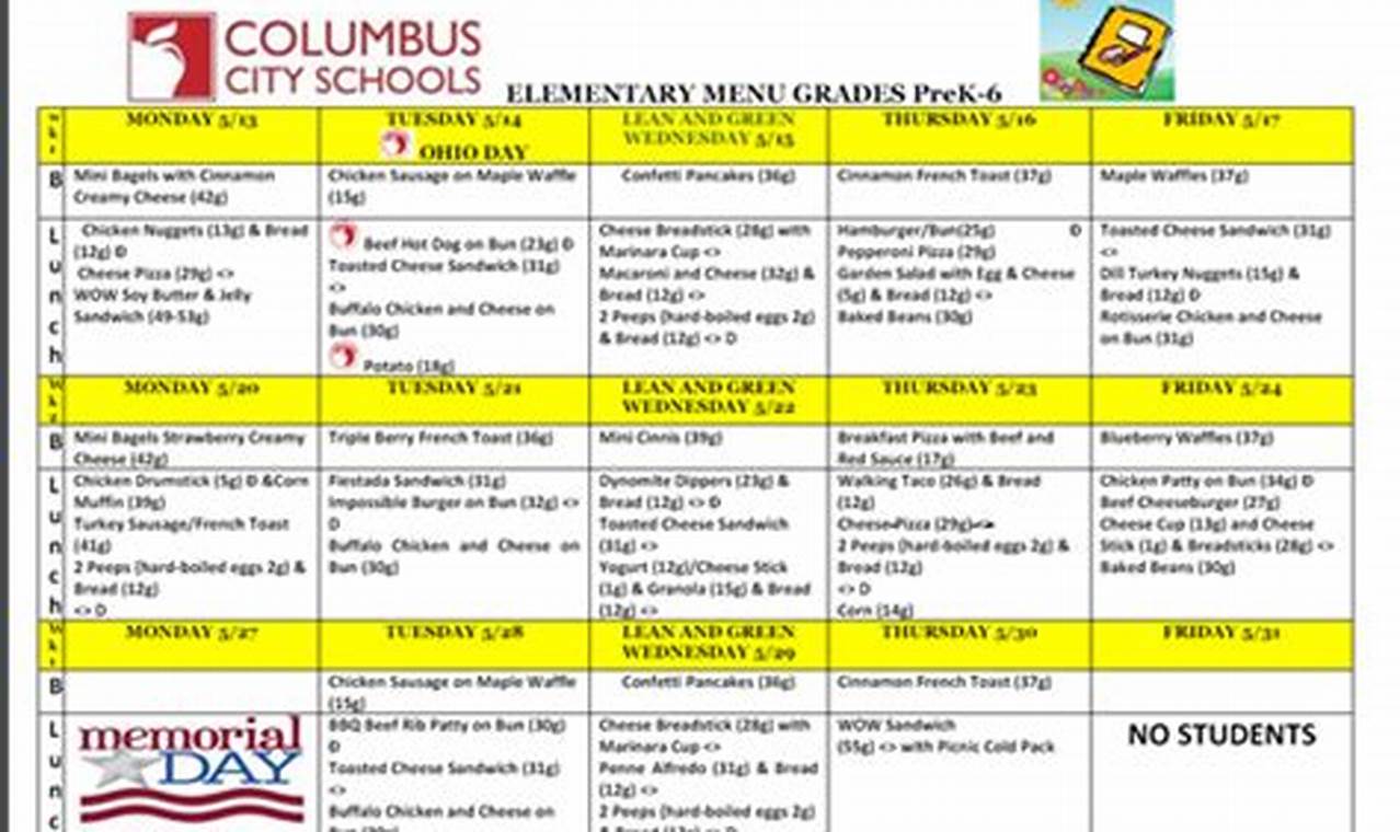 Polk County Schools Lunch Menu: Nutritious & Delicious