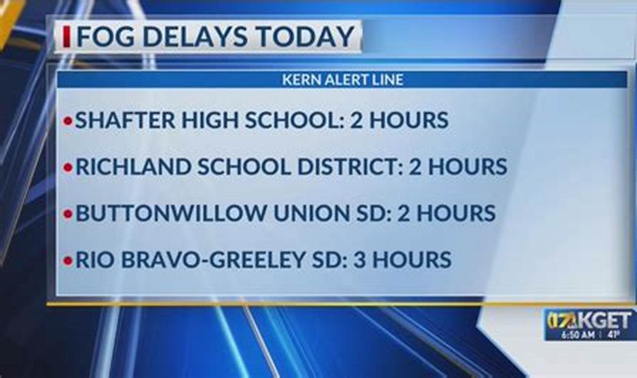Kern High School District Fog Delays & Closures