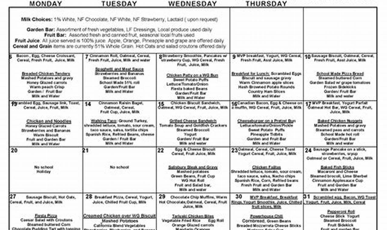 Kanawha County Schools WV Lunch Menus & Nutrition