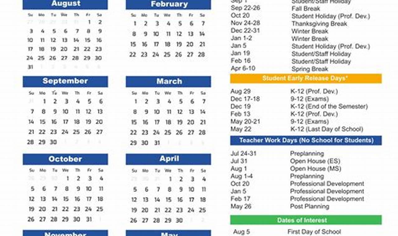 Forsyth County School Calendar 2025-2026: Key Dates & Info