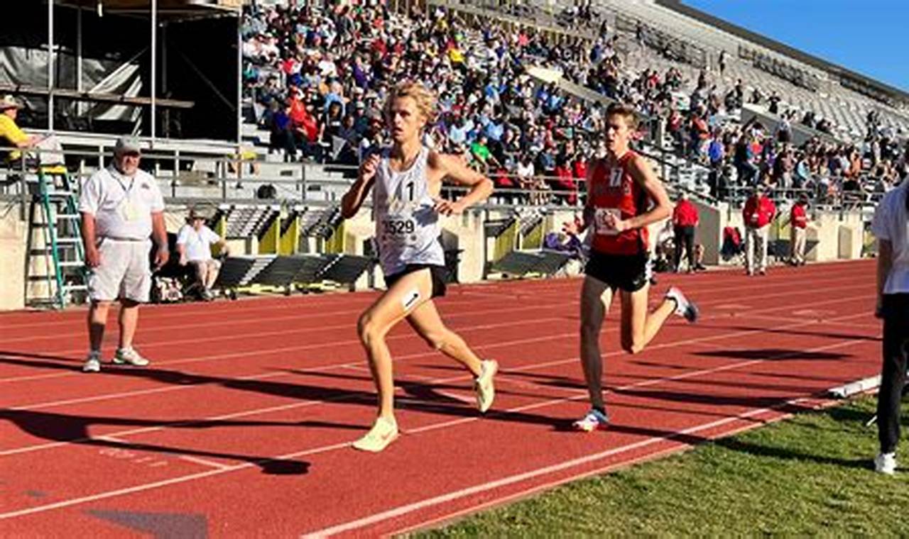 2024 Kansas High School State Track & Field Championship