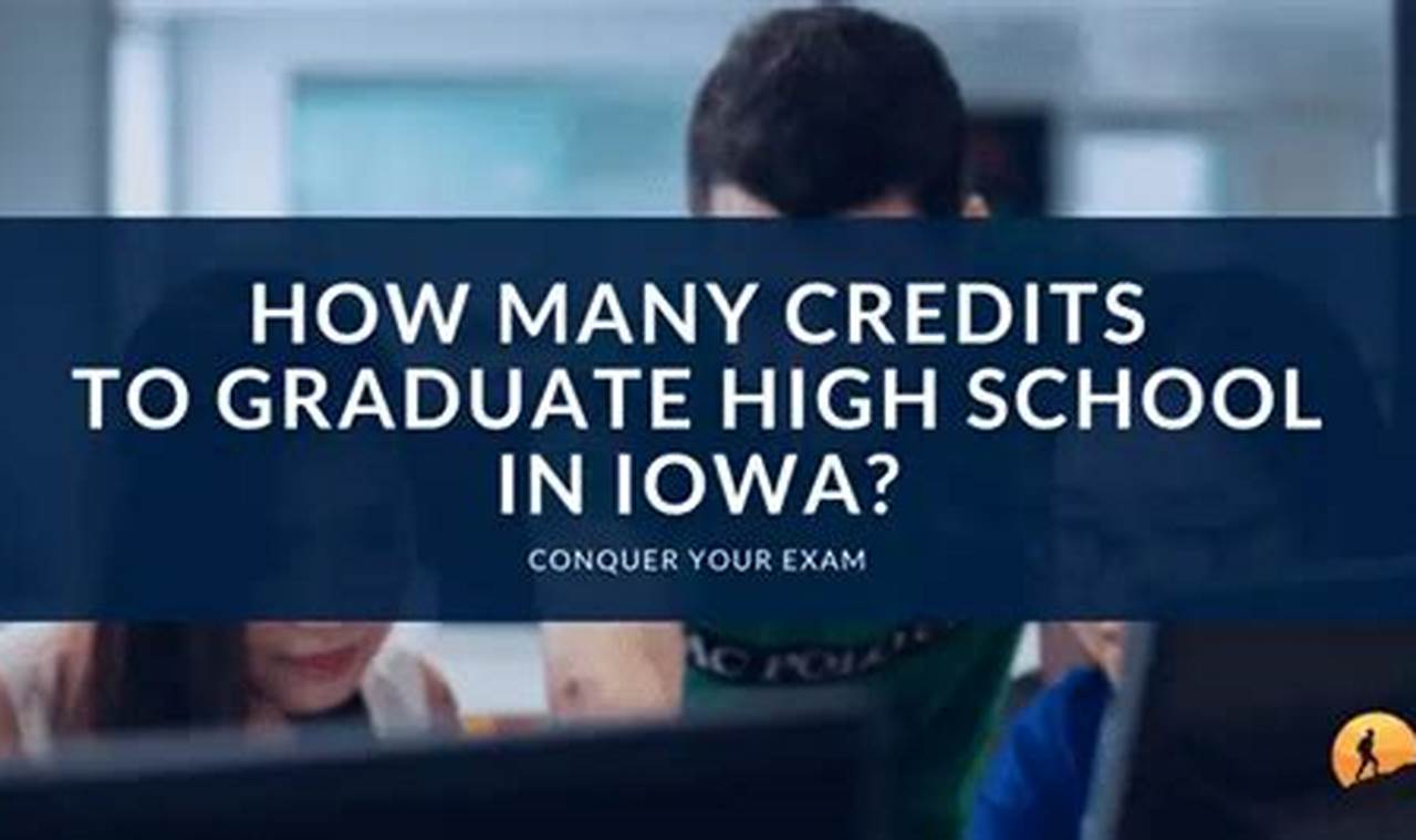NC High School Graduation: Credit Requirements Guide