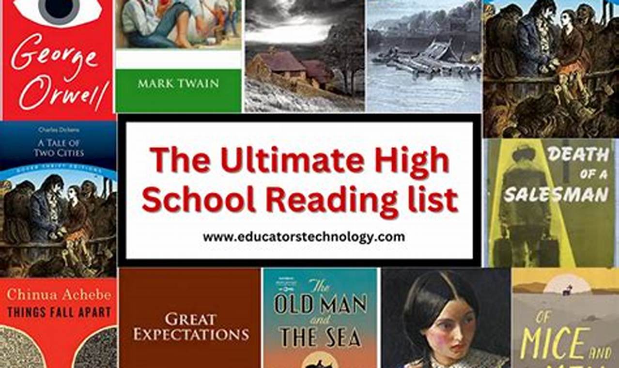Essential High School Reading List & Guide