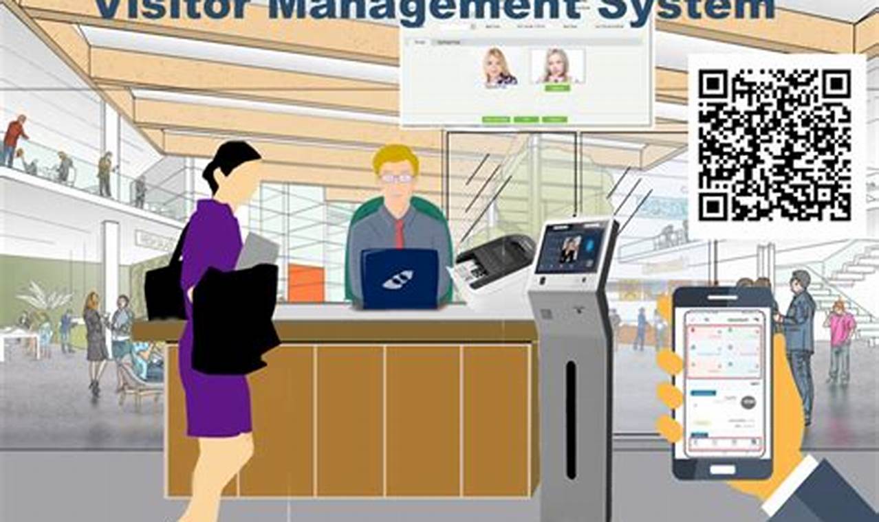 Top Visitor Management Systems for Safer Schools