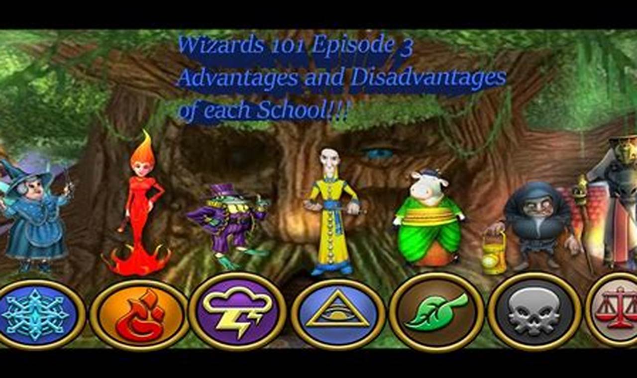 Wizard101 Schools Guide: Choosing the Best