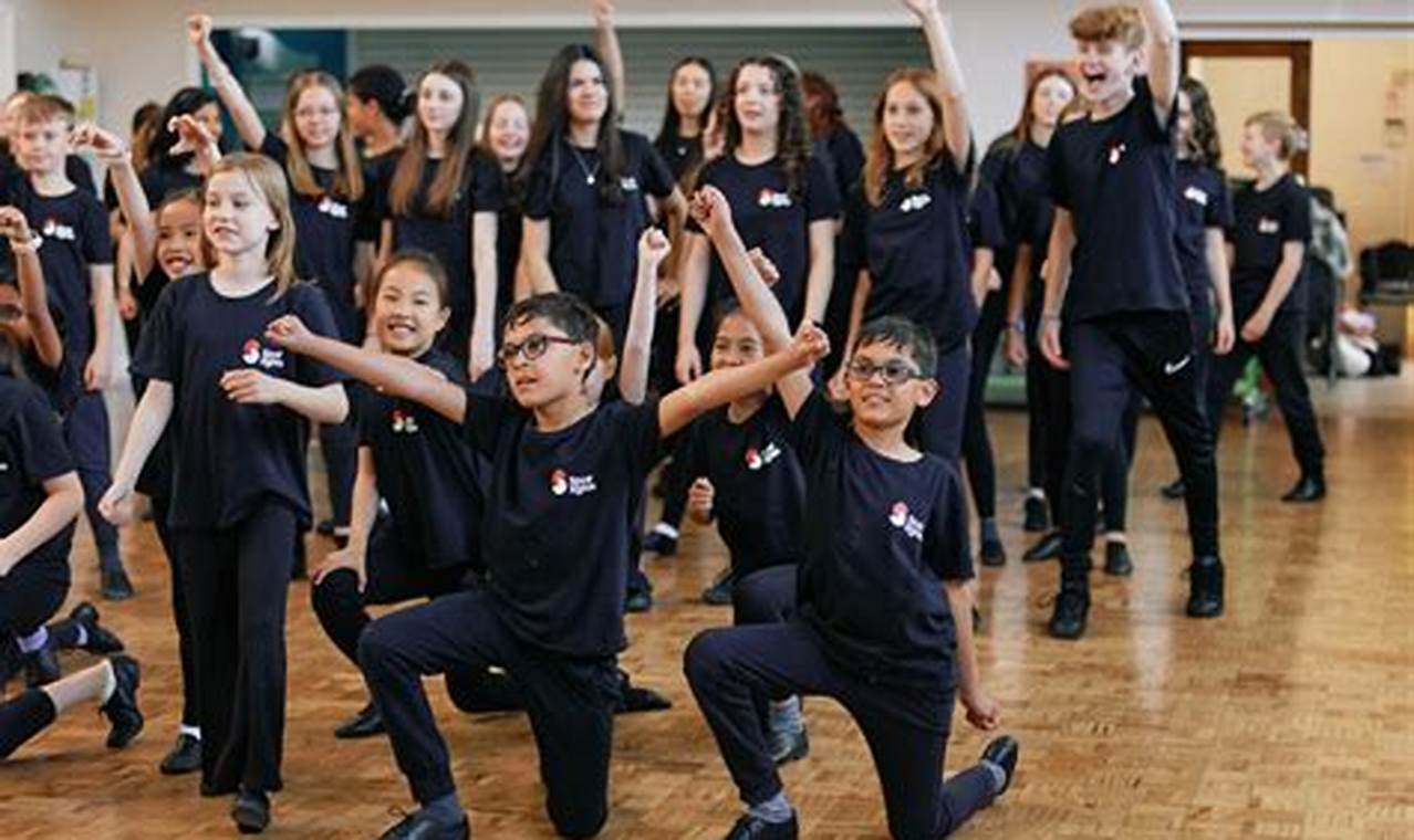 Top 10 Musical Theatre Schools in the UK 2024