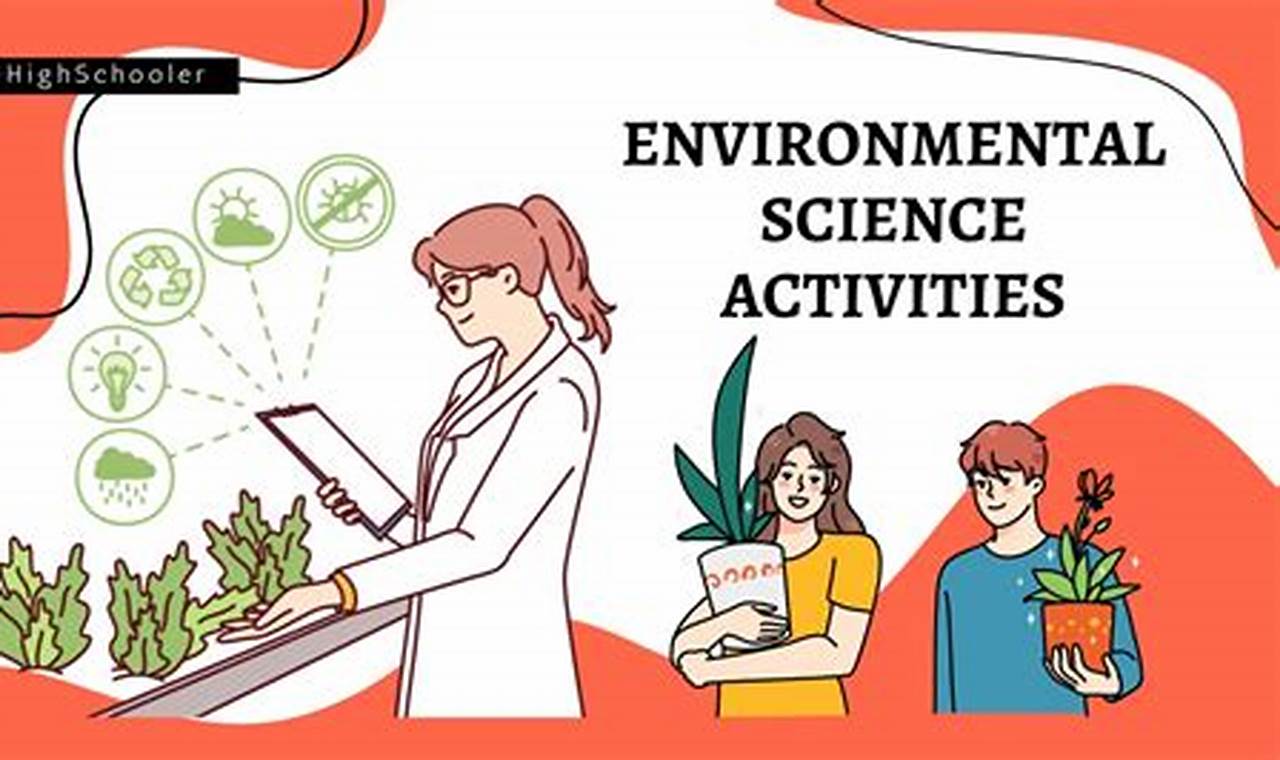 HS Environmental Science: A Complete Guide