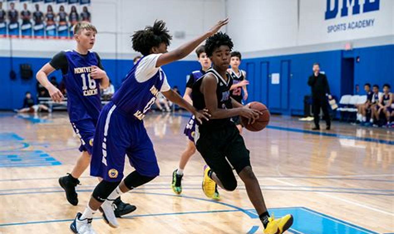 The Ultimate Guide to Middle School Basketball Success