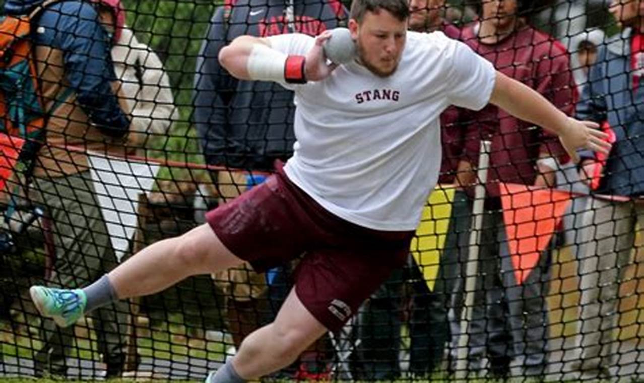 Mastering High School Shot Put: A Guide