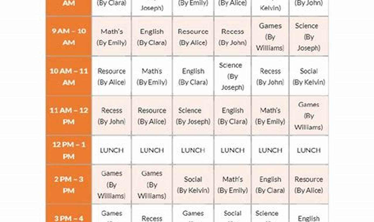 Private Elementary School Schedule Examples & Samples