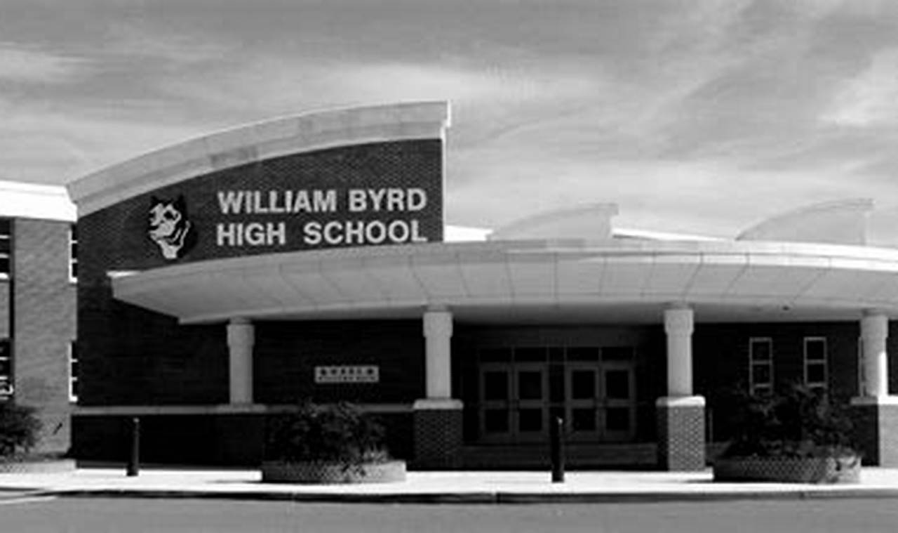 William Byrd HS Football: Latest Scores & Updates