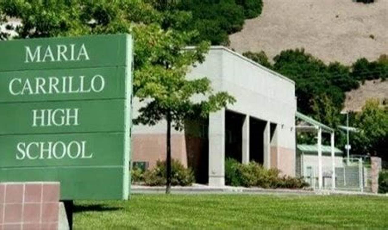 Maria Carrillo High School Closing: Updates & Info