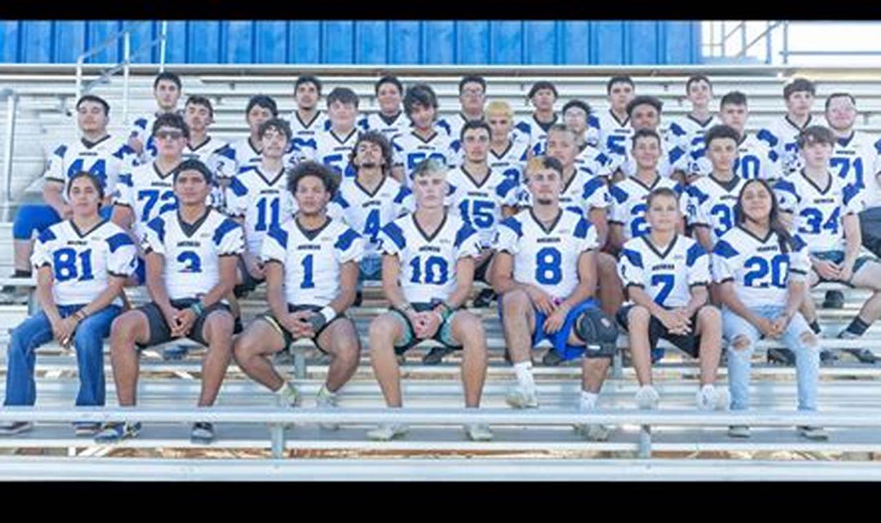 Socorro High Football: Team News & Season Updates