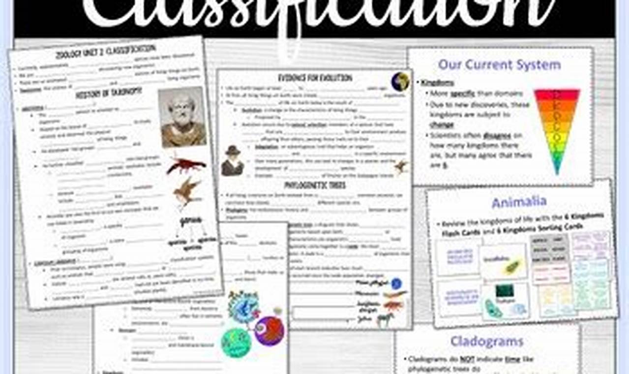 Exploring High School Zoology: A Curriculum Guide
