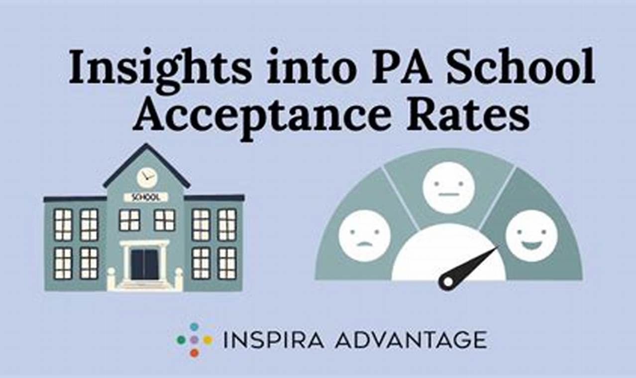 Top PA Schools: High Acceptance Rates Guide