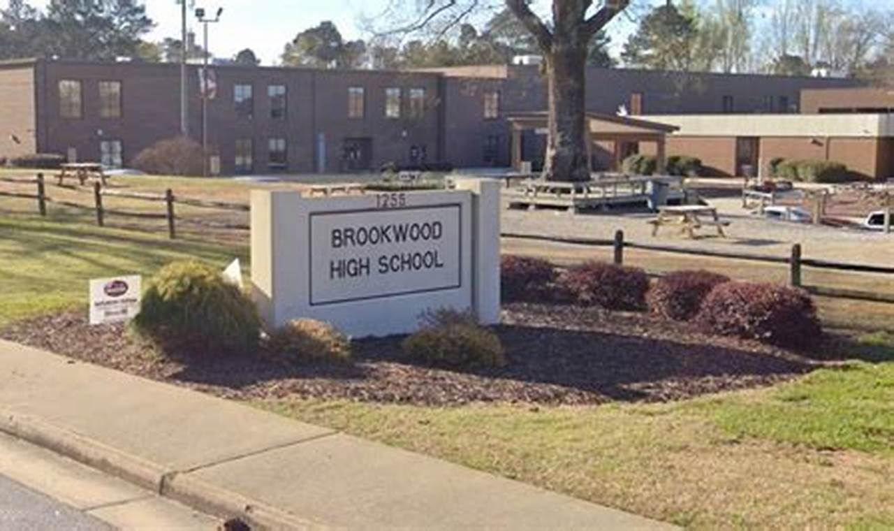 Explore Brookwood High School Electives & Programs