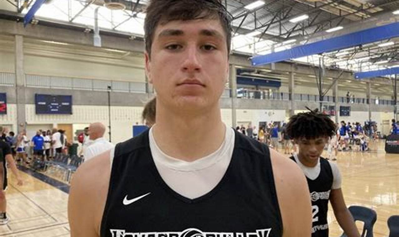 Top MN HS Basketball Player Rankings (2025)