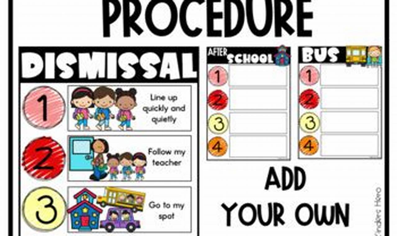 Safe Elementary School Dismissal Procedures & Best Practices