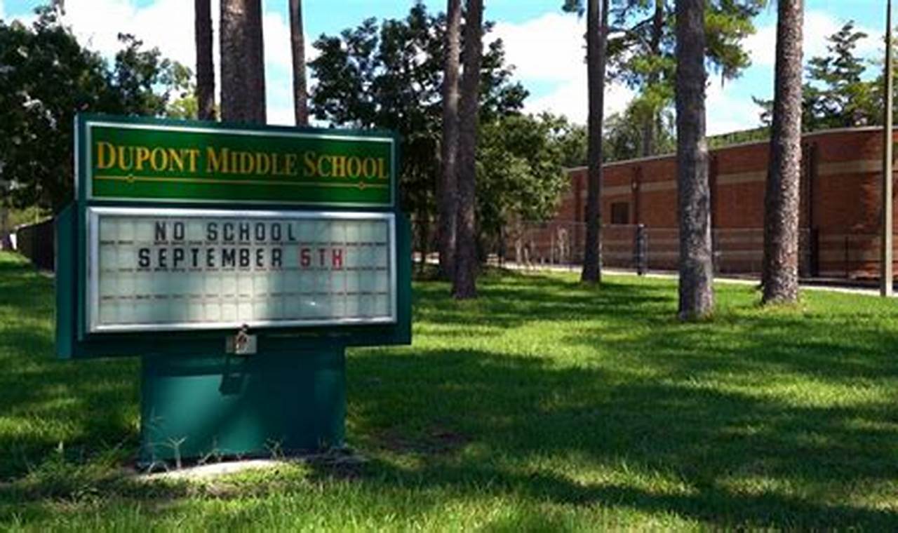 Top-rated Dupont Middle School: A Guide