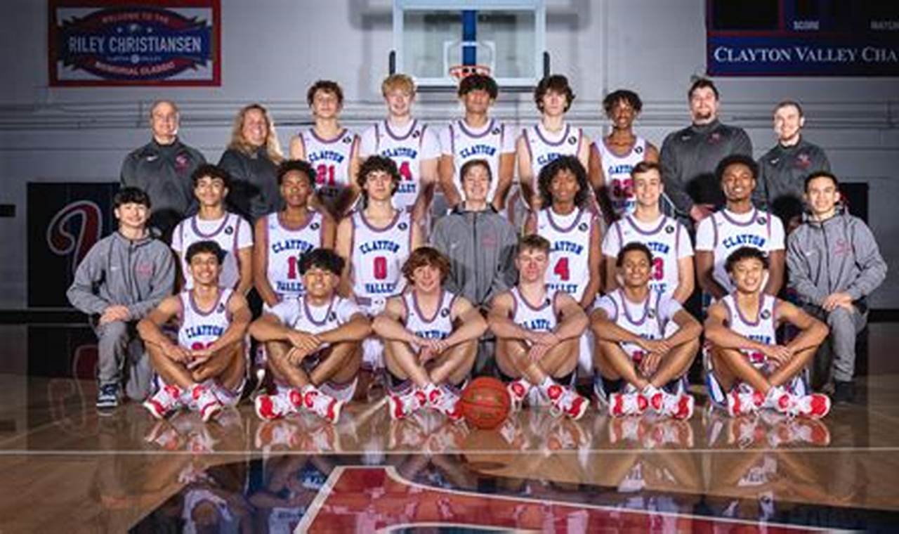 Clayton High School Basketball
