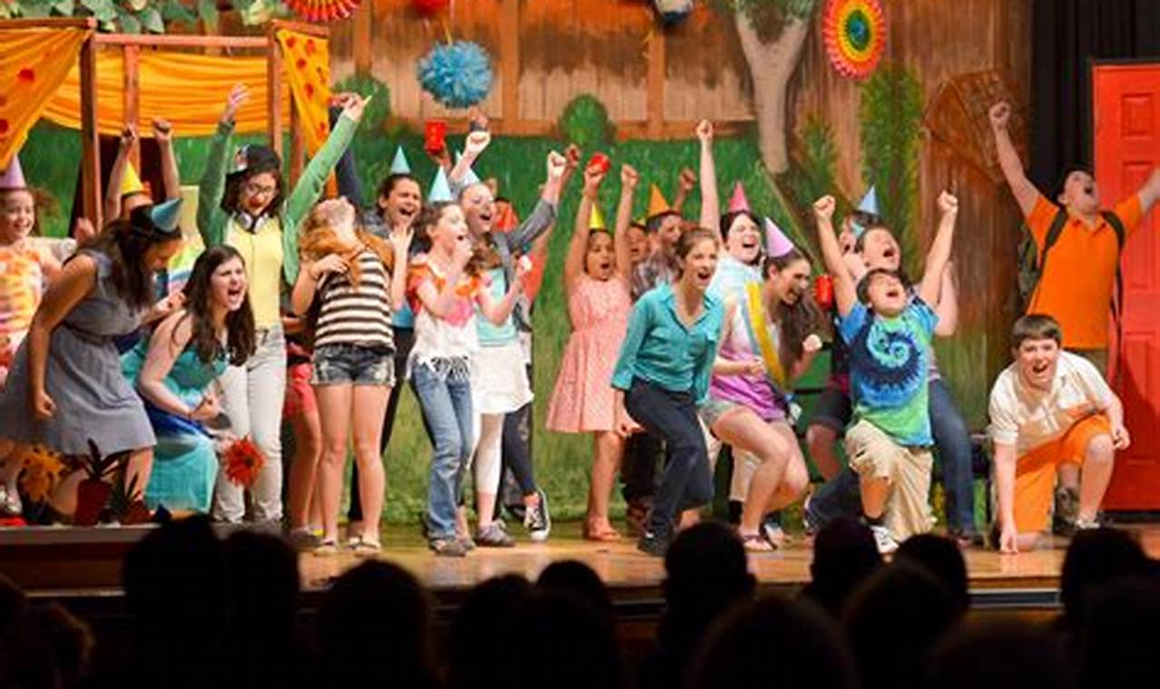 Elementary School Musicals