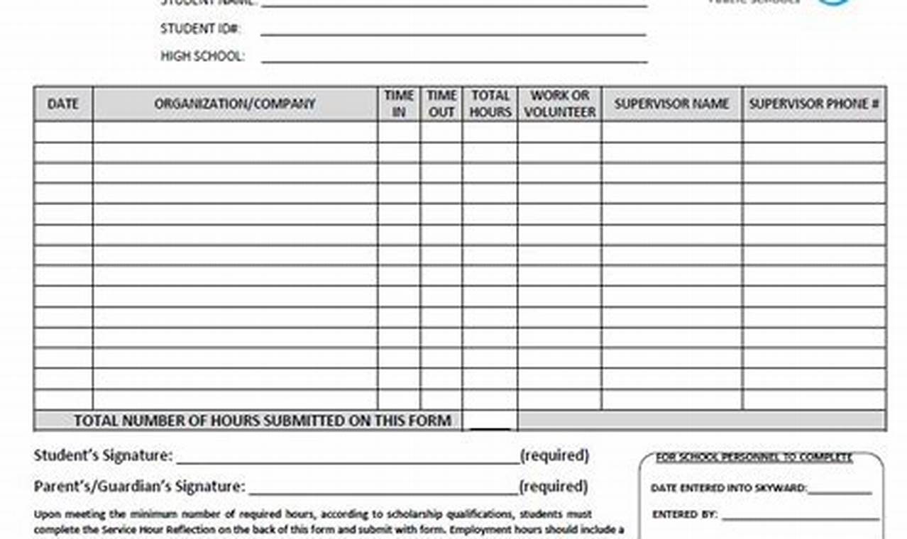 High School Community Service Hours for Graduation