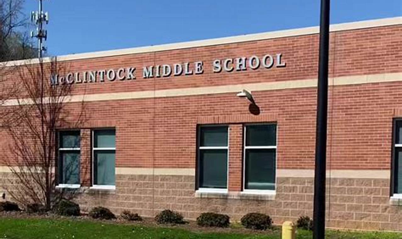 Top Magnet Middle Schools: A Guide